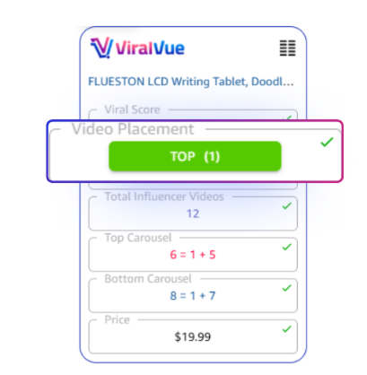 Video Placement – Viral Vue