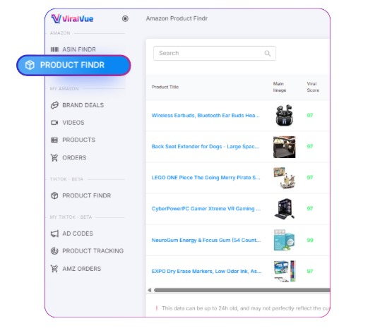 Using Amazon Product Findr – Viral Vue